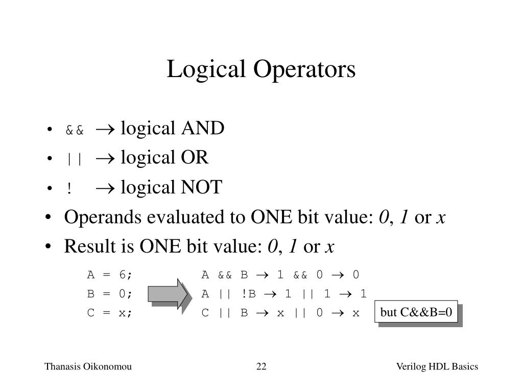 PPT - What is Verilog PowerPoint Presentation, free download - ID:6349653 PPT - What is Verilog PowerPoint Presentation, free download - ID:6349653