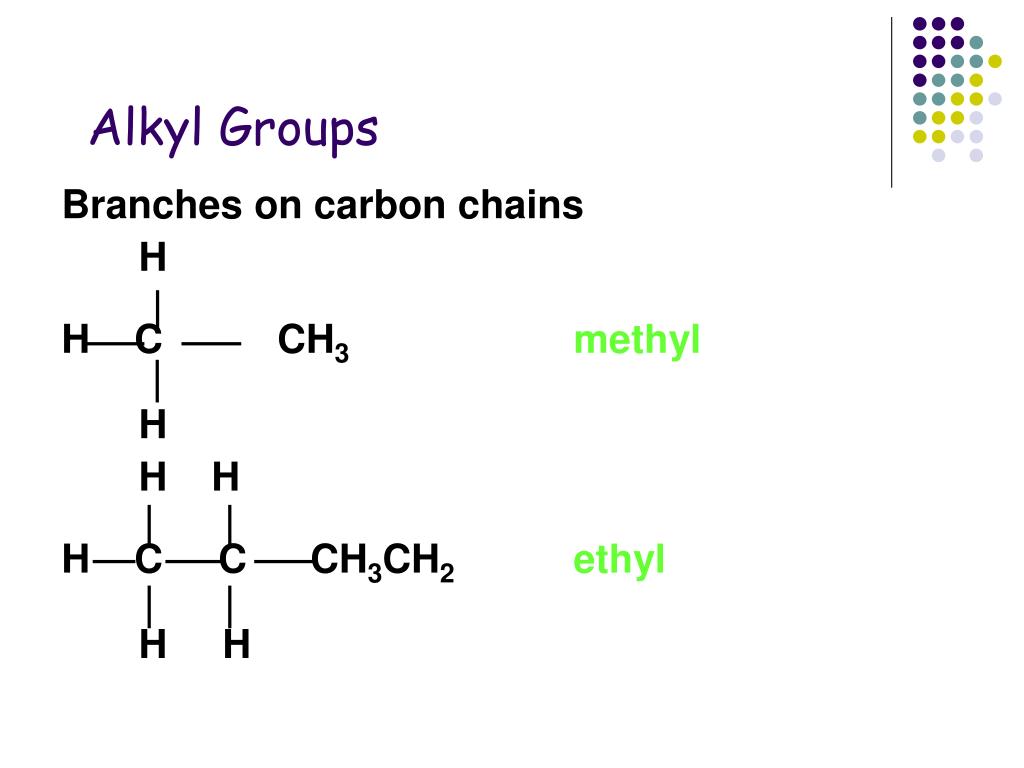 PPT - Chemical Ideas 12 Organic chemistry frameworks PowerPoint ...