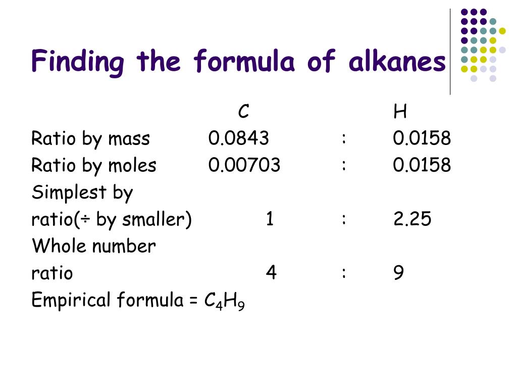 PPT - Chemical Ideas 12 Organic chemistry frameworks PowerPoint ...