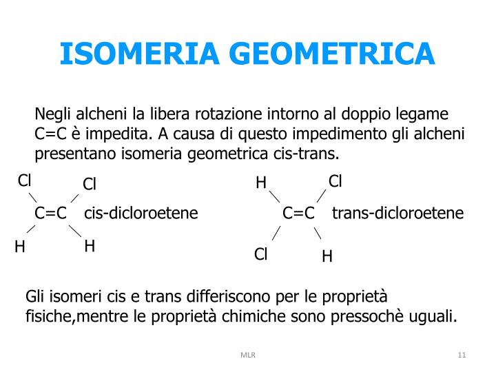PPT - A proposito di isomeri e di isomeria…… PowerPoint Presentation ...