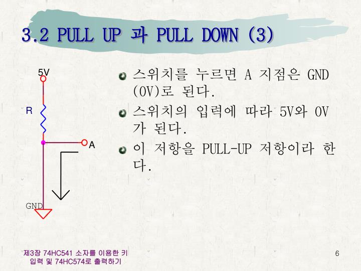 PPT - 제 3 장 PowerPoint Presentation - ID:6350800