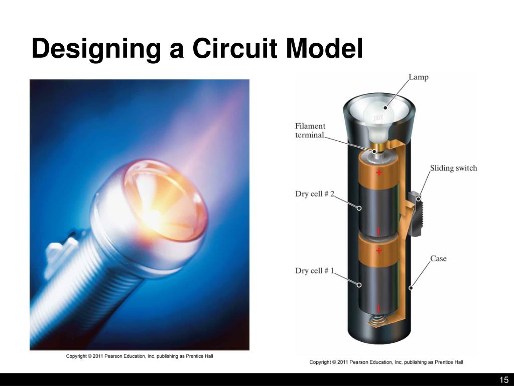 PPT - Lecture 2: Circuit Elements and Series/Parallel Resistors Nilsson ...