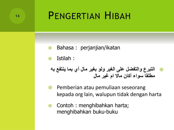 PPT - WASIAT DAN HIBAH PowerPoint Presentation - ID:6351371