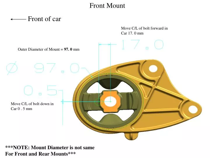 PPT - Front Mount PowerPoint Presentation, free download - ID:6352493