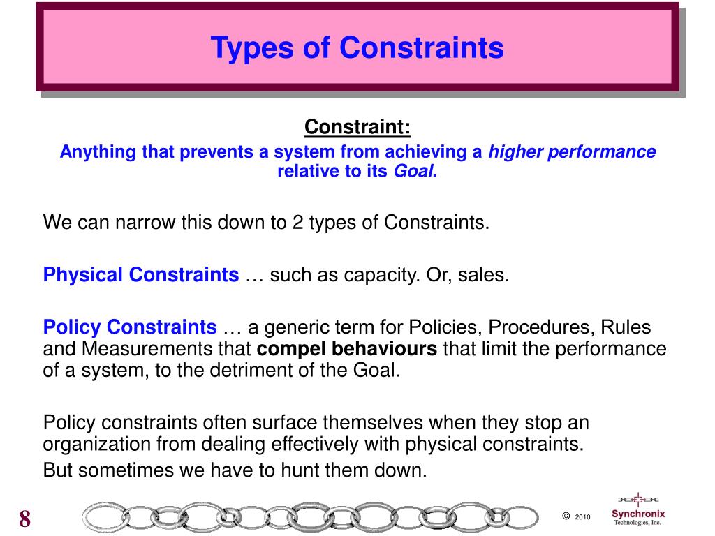 Ppt An Introduction To Theory Of Constraints Toc Powerpoint