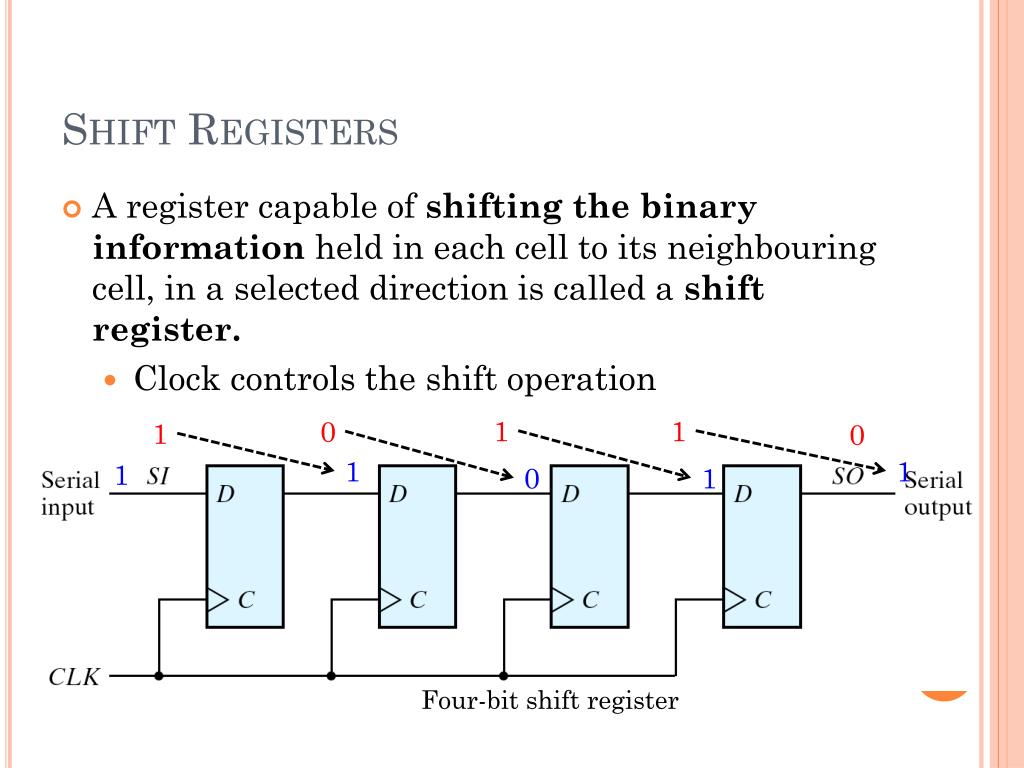 PPT - CSE 205: Digital Logic Design PowerPoint Presentation, free ...