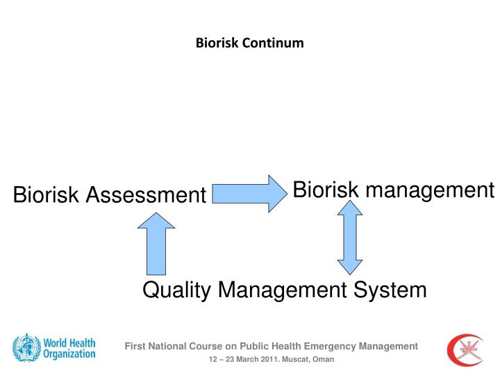 PPT - BIOSAFETY & BIOSECURITY PowerPoint Presentation - ID:6354228
