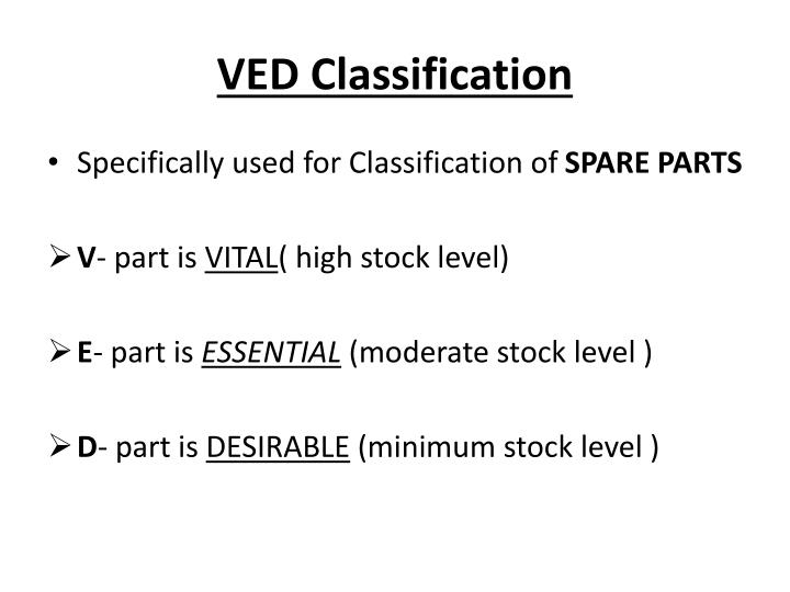 PPT - INVENTORY MANAGEMENT PowerPoint Presentation - ID:6354548