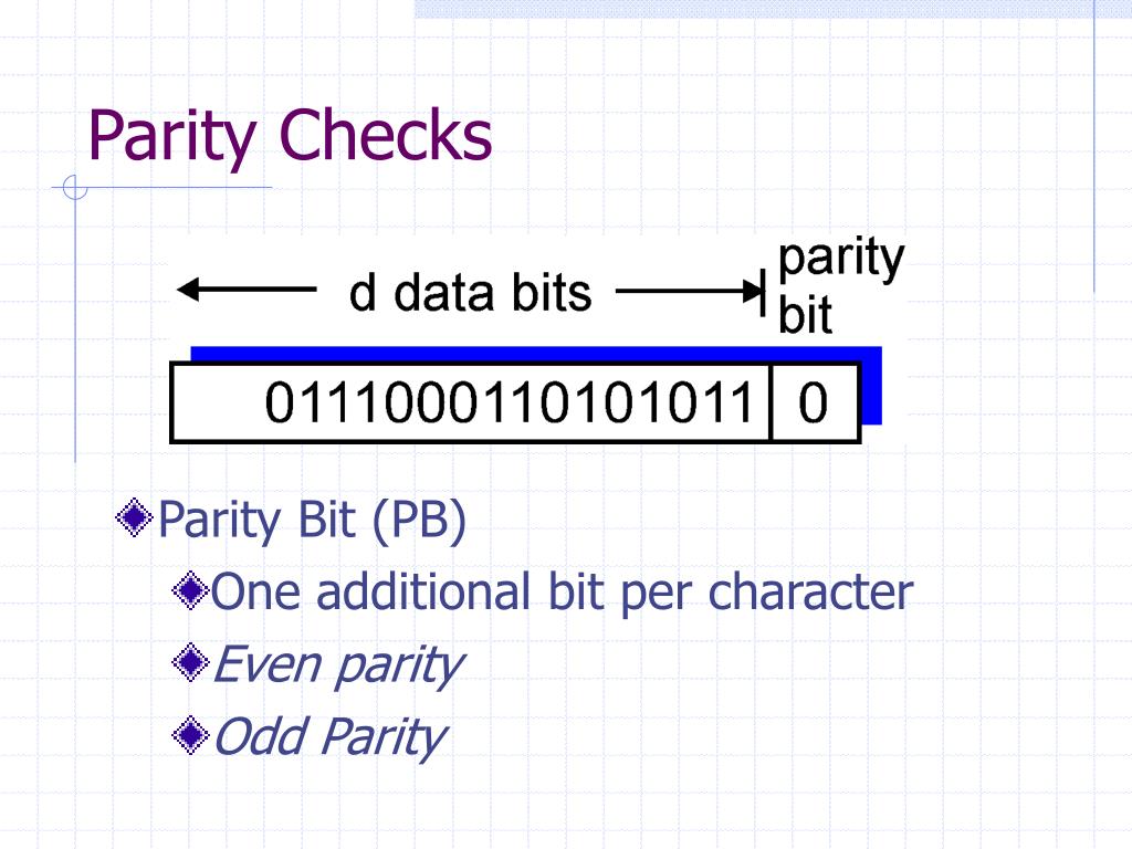 Ppt Computer Networks Error Detection And Correction And Media Access Control Powerpoint 7435