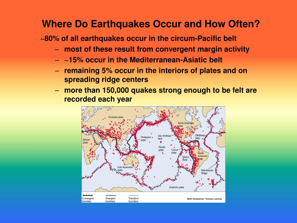 PPT - Earthquakes PowerPoint Presentation, free download - ID:6354814