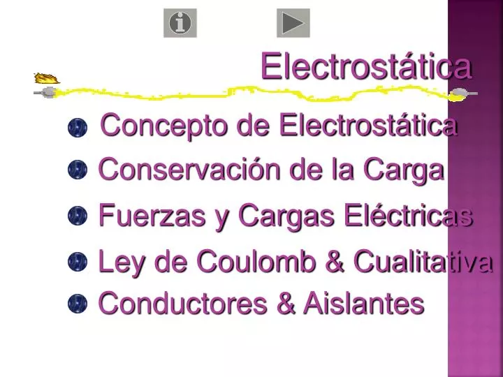 PPT - Electrostática PowerPoint Presentation, free download - ID:6354816