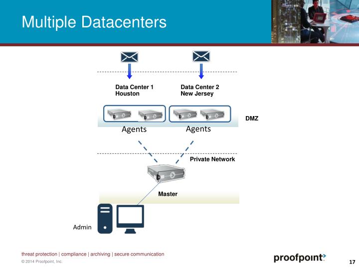 PPT - Proofpoint Protection / Privacy Accredited Engineer Training ...