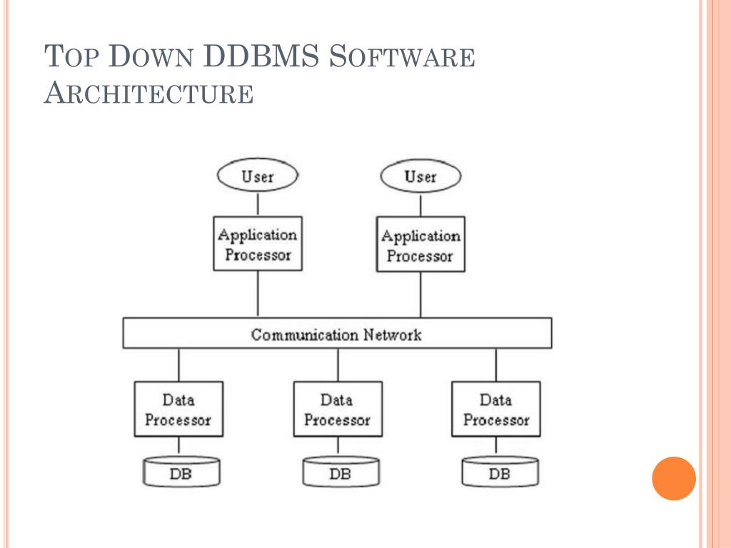 PPT - DISTRIBUTED DATABASE ARCHITECTURE PowerPoint Presentation, free ... PPT - DISTRIBUTED DATABASE ARCHITECTURE PowerPoint Presentation, free ...