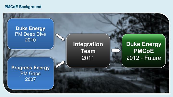 PPT - Duke Energy PMCoE PowerPoint Presentation - ID:6355760