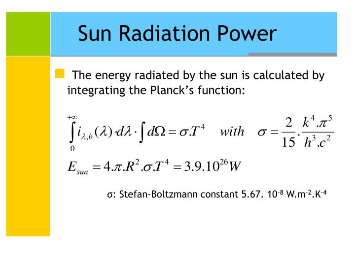 PPT - Solar Energy Part 1: Resource PowerPoint Presentation - ID:6355871