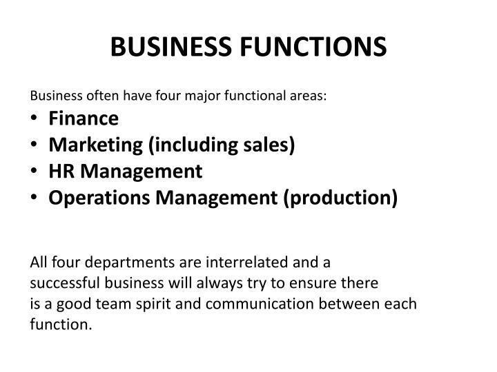 PPT - Unit 1: BUSINESS ORGANIZATIONS AND MANAGEMENT 1.1. Nature ...