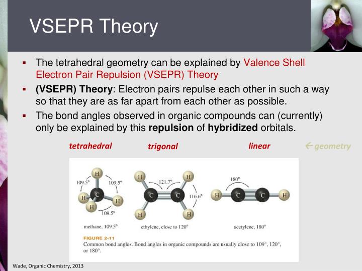 PPT - Atomic and Molecular Orbitals PowerPoint Presentation - ID:6357518
