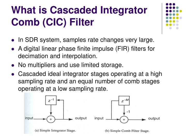 PPT - Cascaded Integrator Comb Filter PowerPoint Presentation - ID:6357699