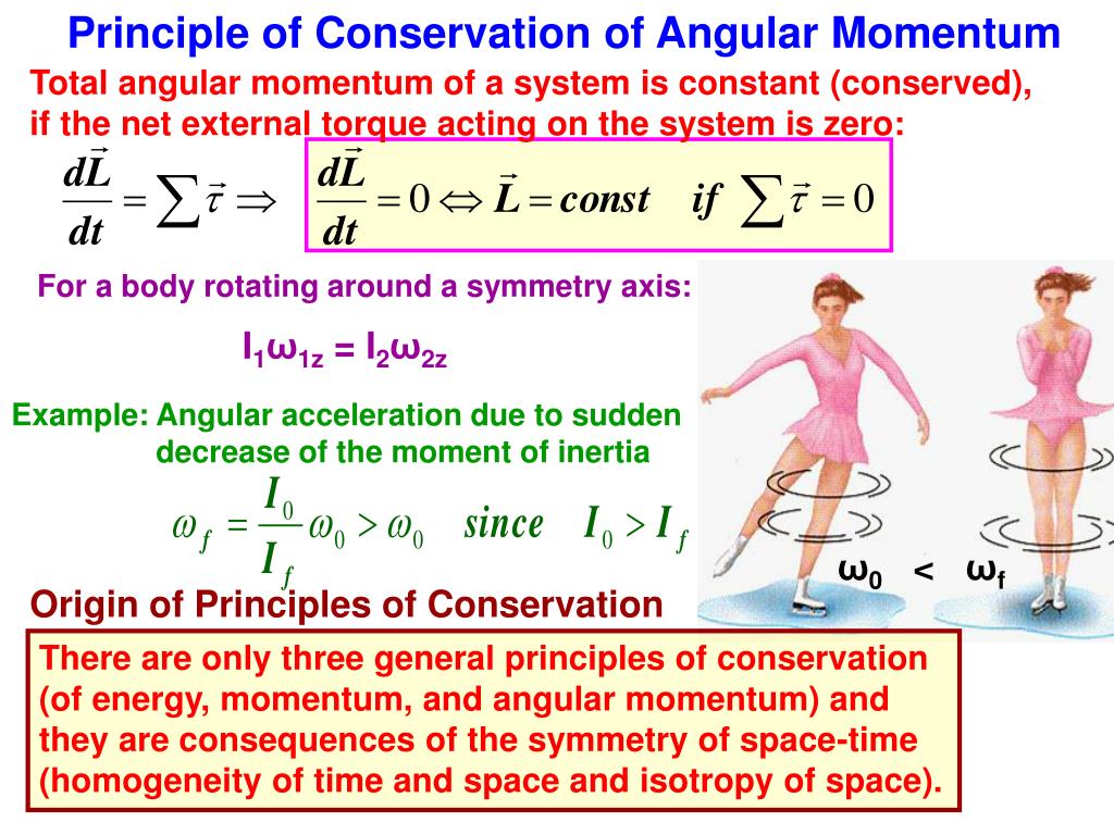 Ppt Dynamics Of Rotational Motion Powerpoint Presentation Free