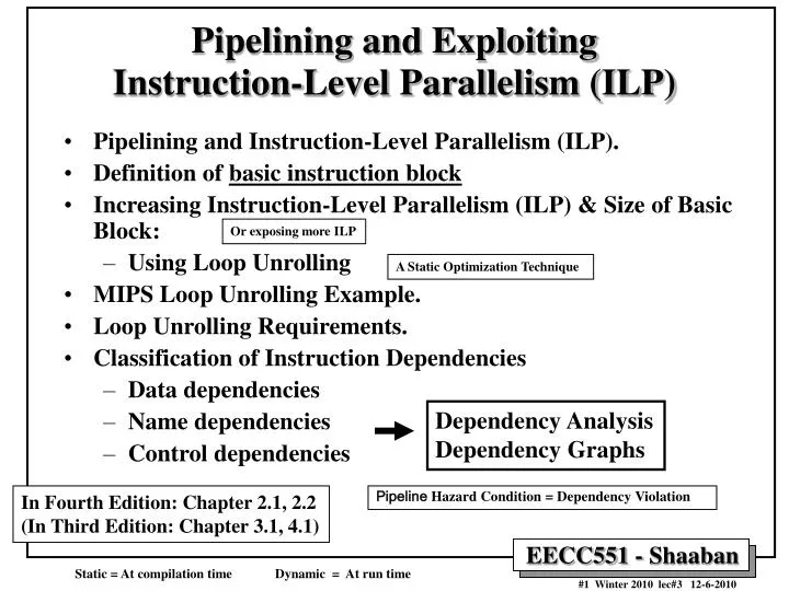 PPT - Pipelining and Exploiting Instruction-Level Parallelism (ILP) PowerPoint Presentation - ID ...