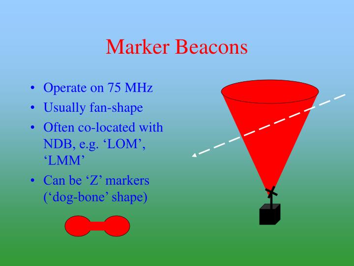 PPT - Instrument Landing System ILS PowerPoint Presentation - ID:6358558