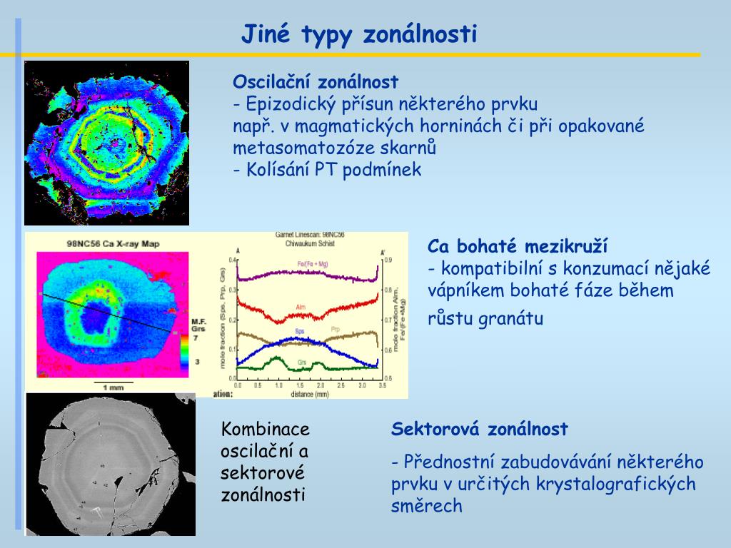 PPT - Proč jsou granáty tak důležité PowerPoint Presentation, free ...