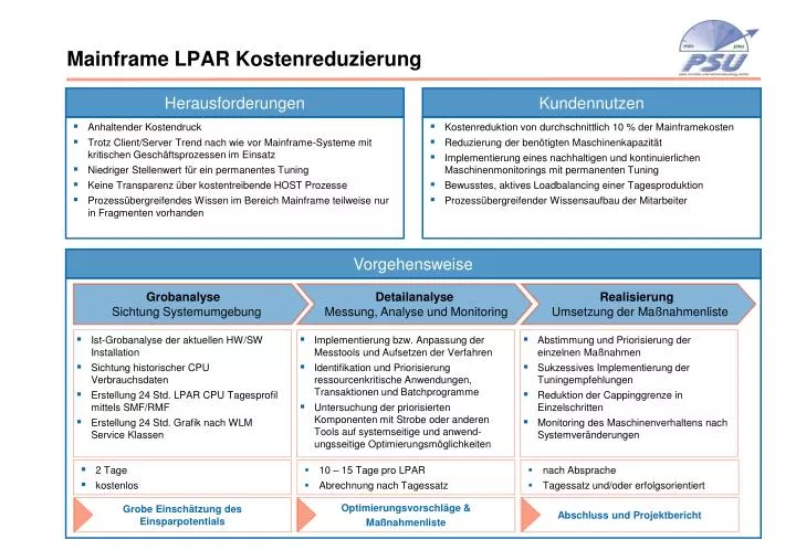 PPT - Mainframe LPAR Kostenreduzierung PowerPoint Presentation, free ...