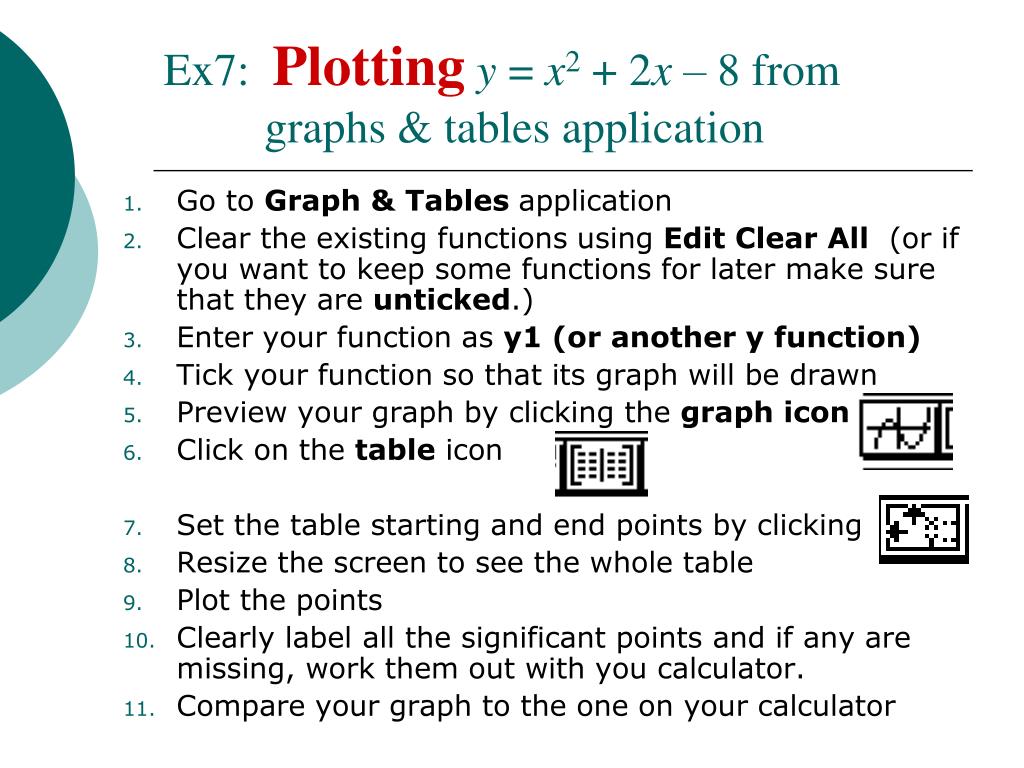 PPT Review Of Simple Sketching PowerPoint Presentation Free Download