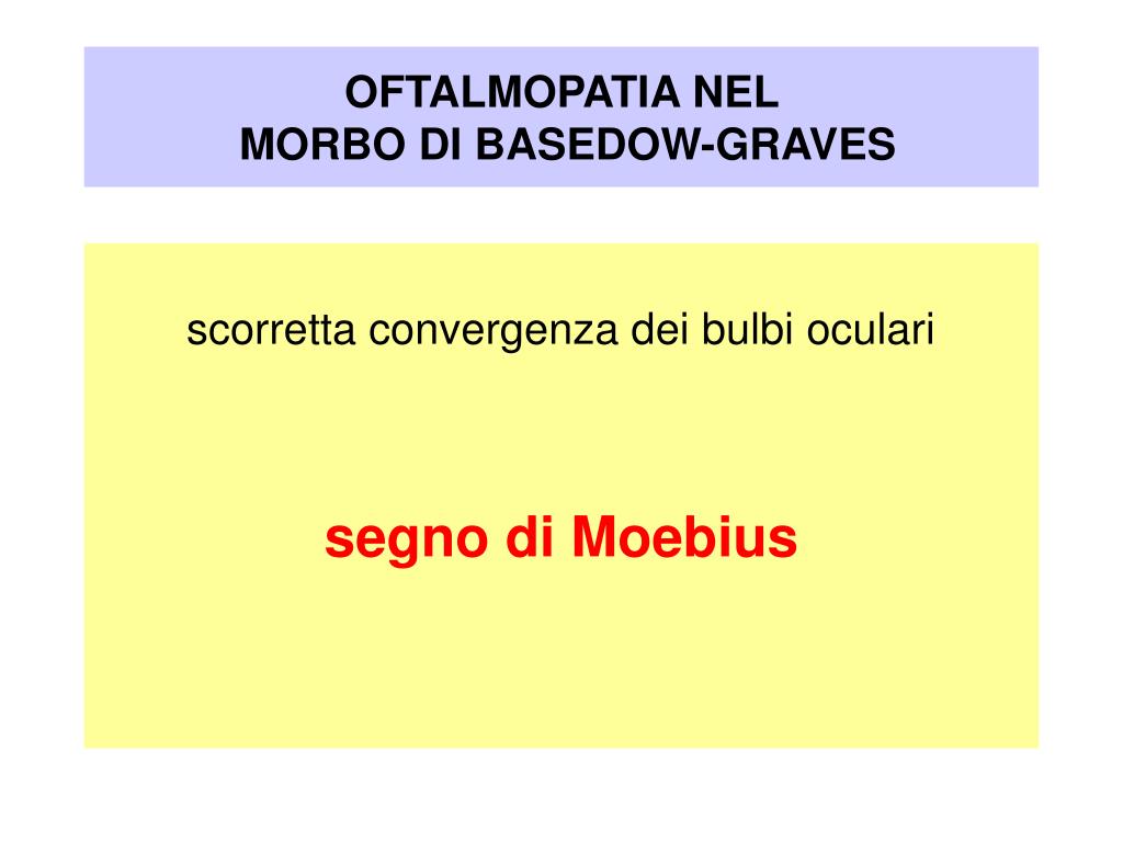 PPT - Malattie della Tiroide: Ipertiroidismo PowerPoint Presentation ...
