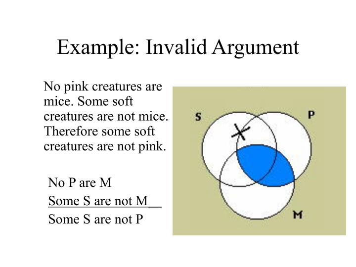 PPT - Categorical Syllogisms PowerPoint Presentation - ID:6362981