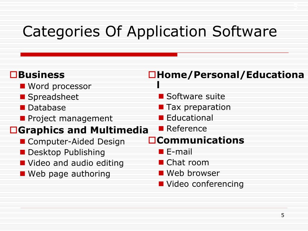Four Categories Of Application Software Gambaran