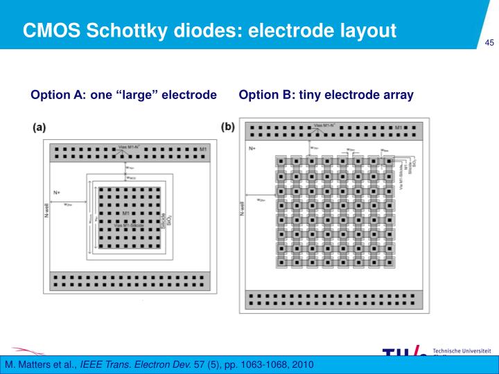 PPT - CMOS based terahertz instrumentation for imaging and spectroscopy ...
