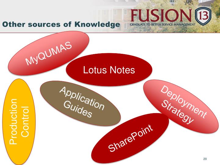 PPT - Knowledge Management at Progressive Insurance: A Case Study ...