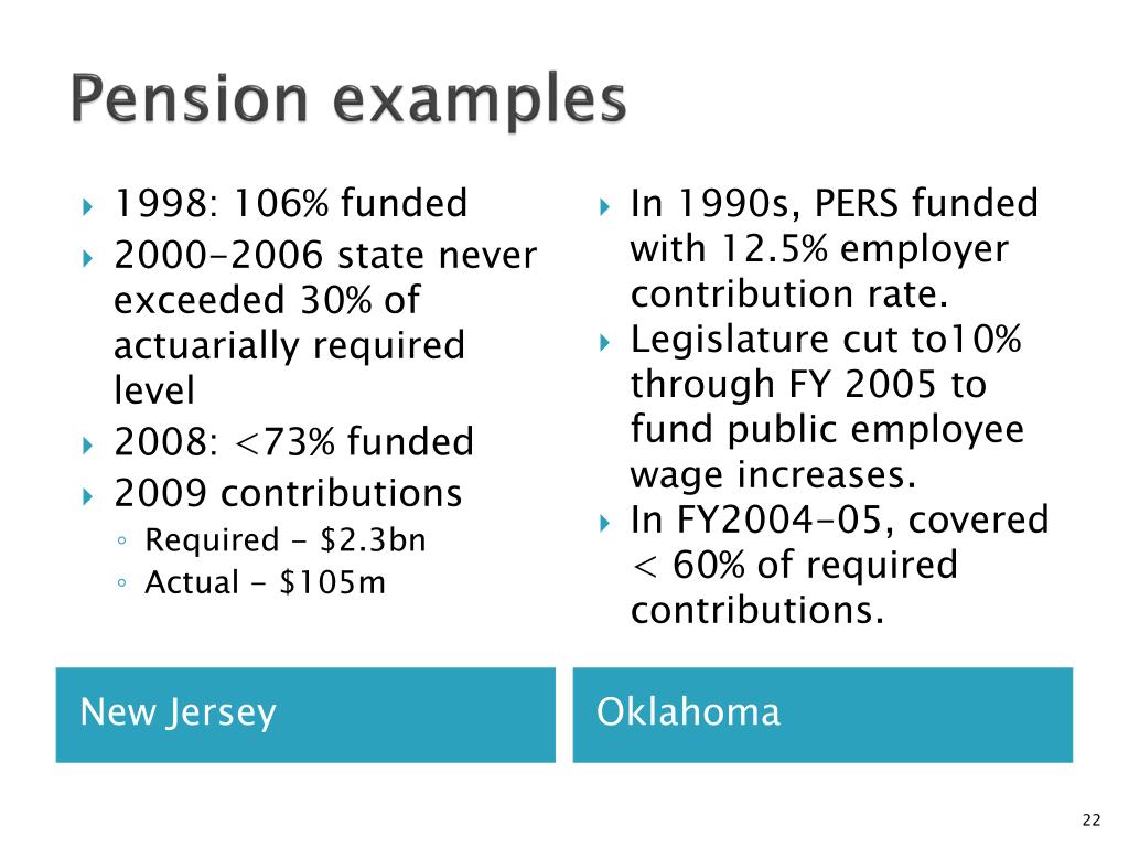 PPT - U.S. States Are Going Bust & Why You Should Care PowerPoint ...