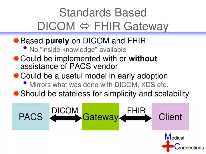 PPT - Standards Based DICOM FHIR Gateway PowerPoint Presentation, free ...
