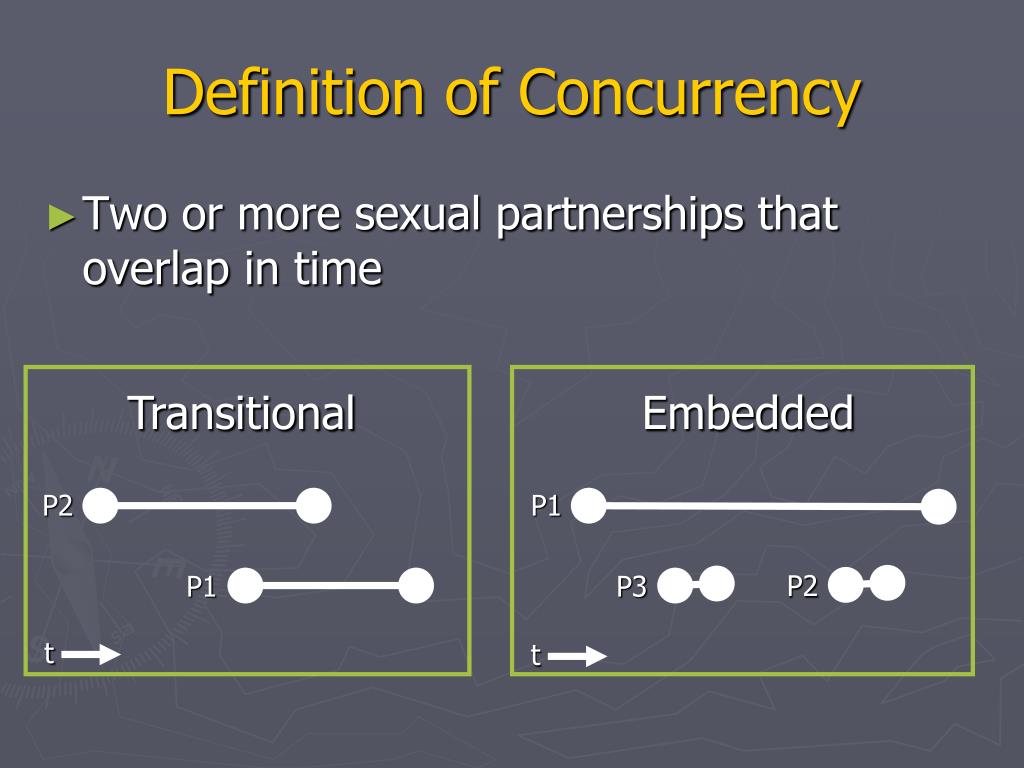 Ppt A Review Of Quantitative Approaches To Measuring Sex Partner