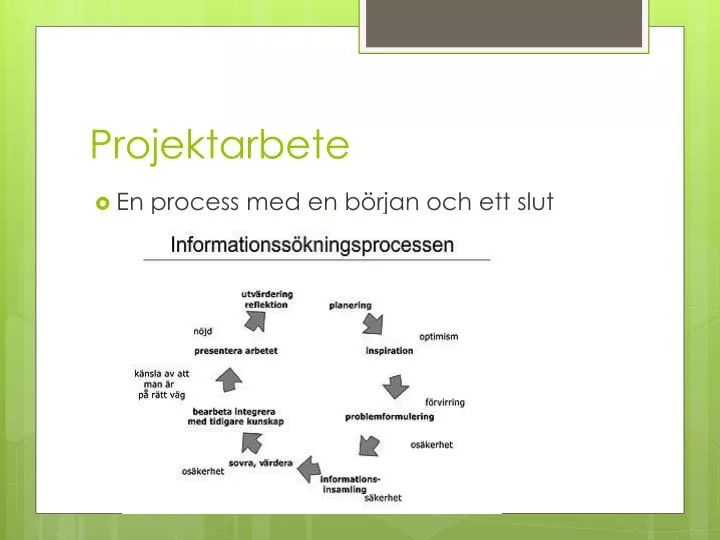 PPT - Projektarbete PowerPoint Presentation, free download - ID:6368001