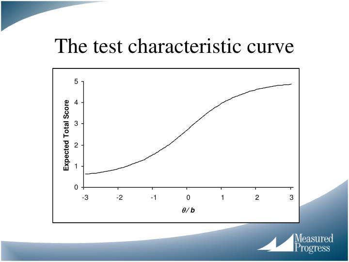 PPT - Item Response Theory PowerPoint Presentation - ID:6369109