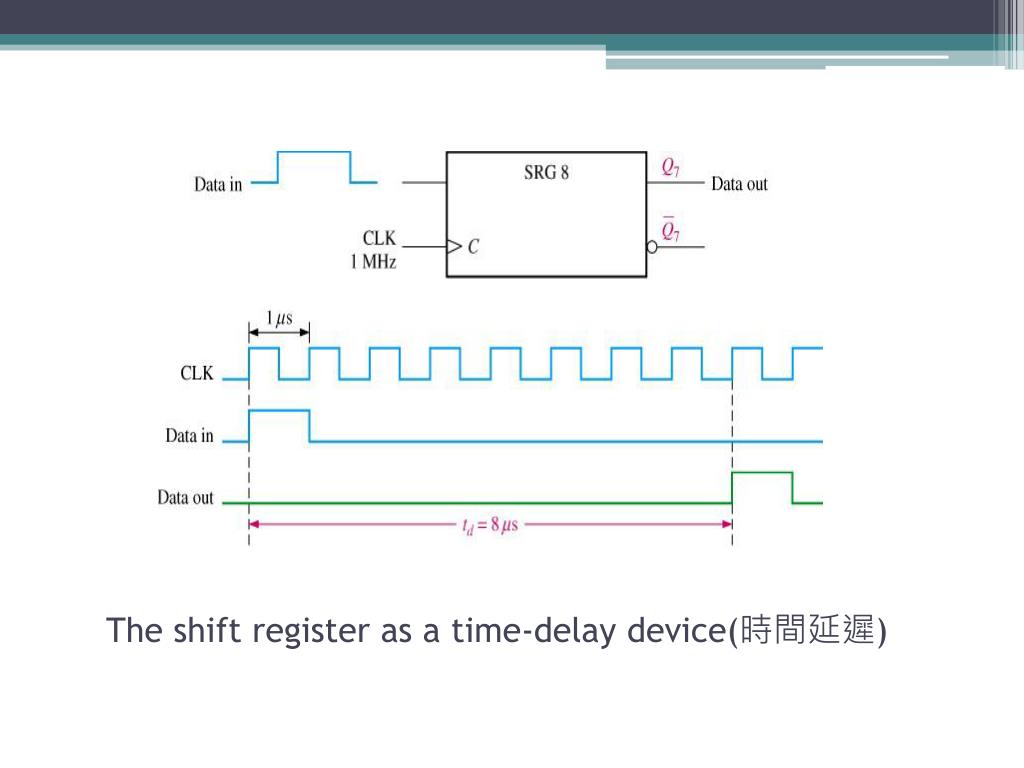 PPT - 邏輯設 計實習 報告 PowerPoint Presentation, free download - ID:6371825