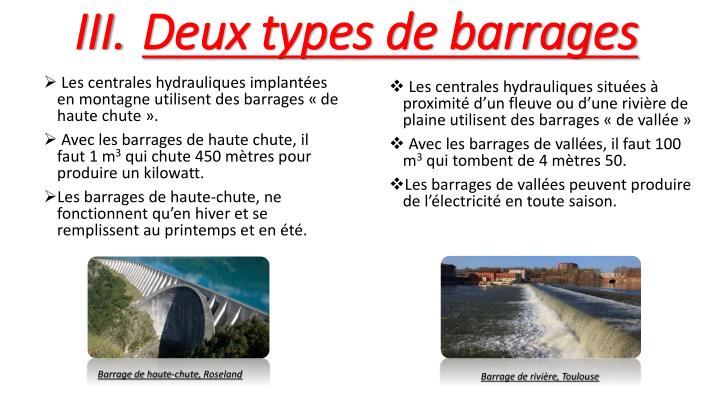 PPT - L’énergie Hydraulique PowerPoint Presentation - ID:6373084