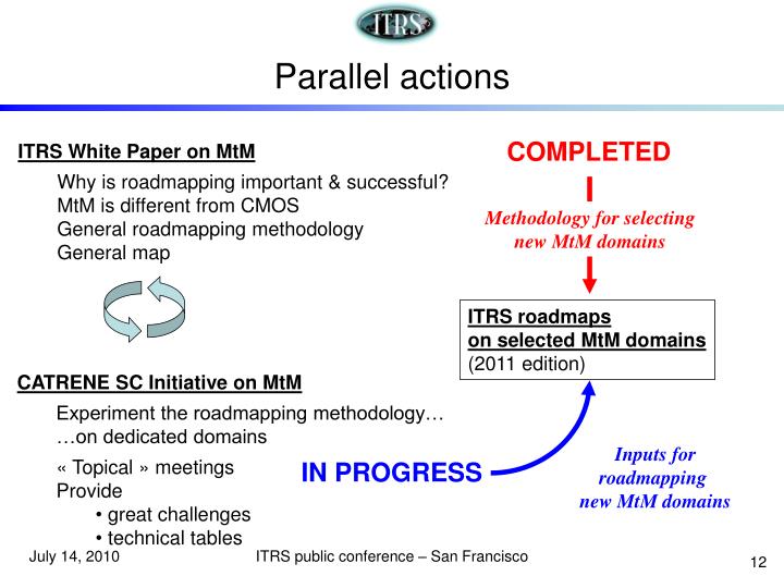 PPT - More-than-Moore Roadmapping Update PowerPoint Presentation - ID ...