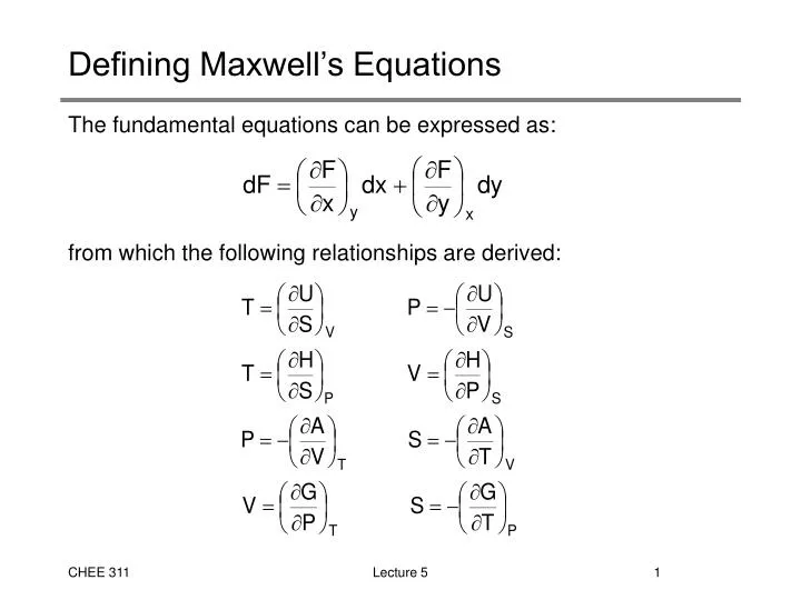 PPT - Defining Maxwell’s Equations PowerPoint Presentation, free ...