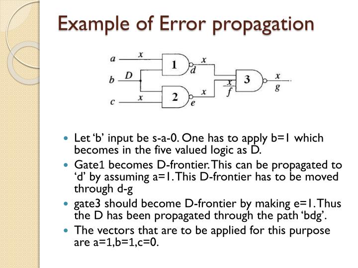 PPT - TOPIC : D-frontier and PODEM PowerPoint Presentation - ID:6373844
