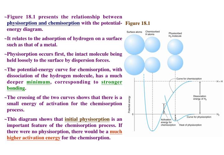 PPT - Chapter 18 Surface Chemistry and Colloid PowerPoint Presentation ...