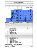 PPT - VEHICLE LOAD CARD PowerPoint Presentation - ID:6374295