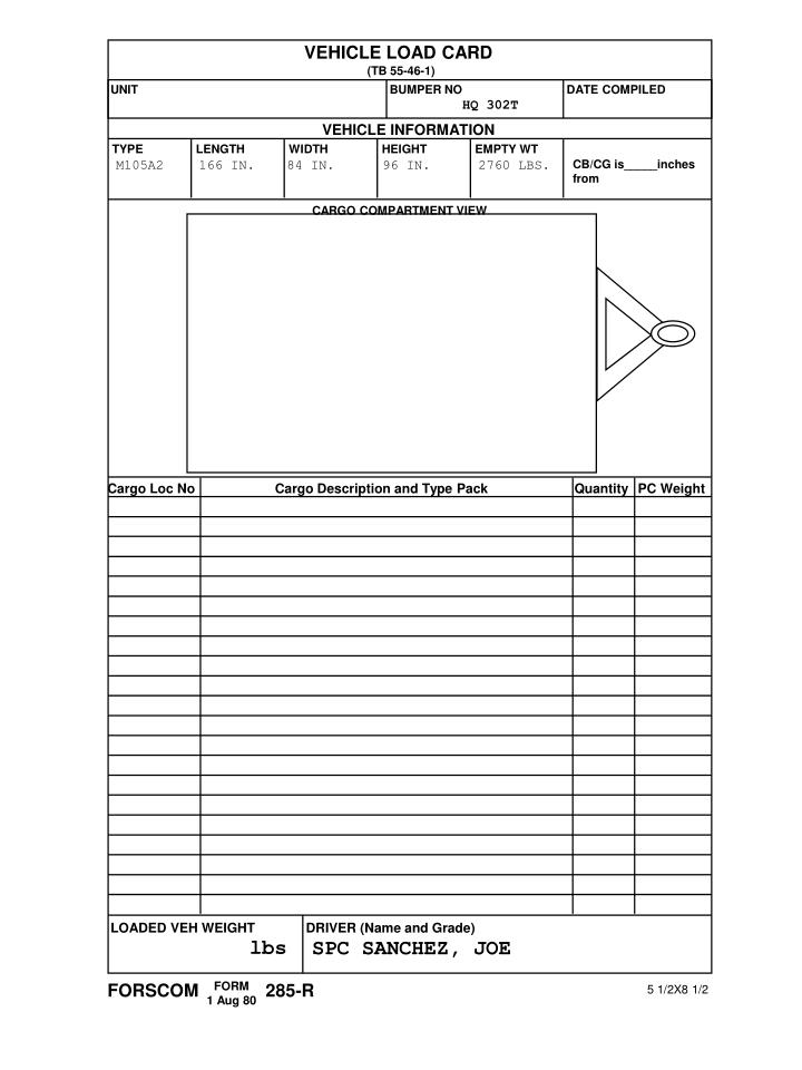 PPT - VEHICLE LOAD CARD PowerPoint Presentation - ID:6374295