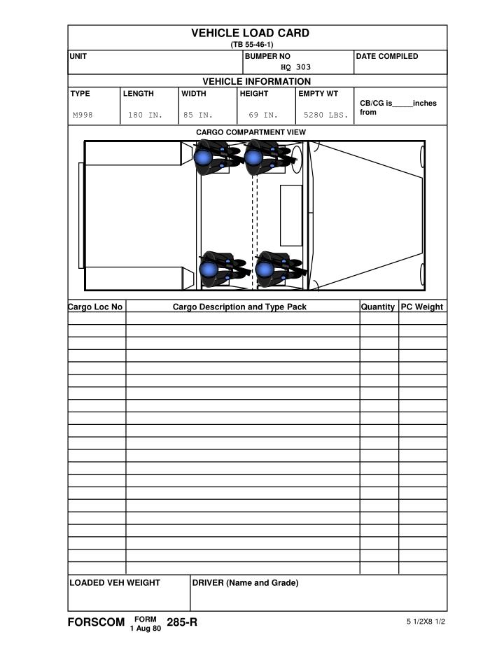 PPT - VEHICLE LOAD CARD PowerPoint Presentation - ID:6374295