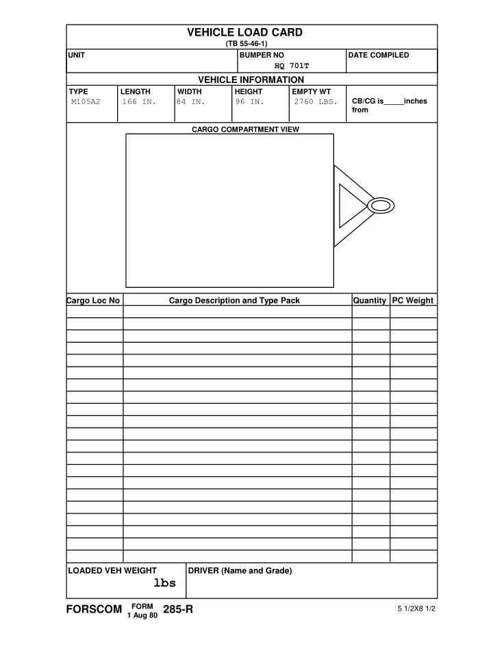 PPT - VEHICLE LOAD CARD PowerPoint Presentation - ID:6374295