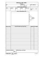 PPT - VEHICLE LOAD CARD PowerPoint Presentation - ID:6374295