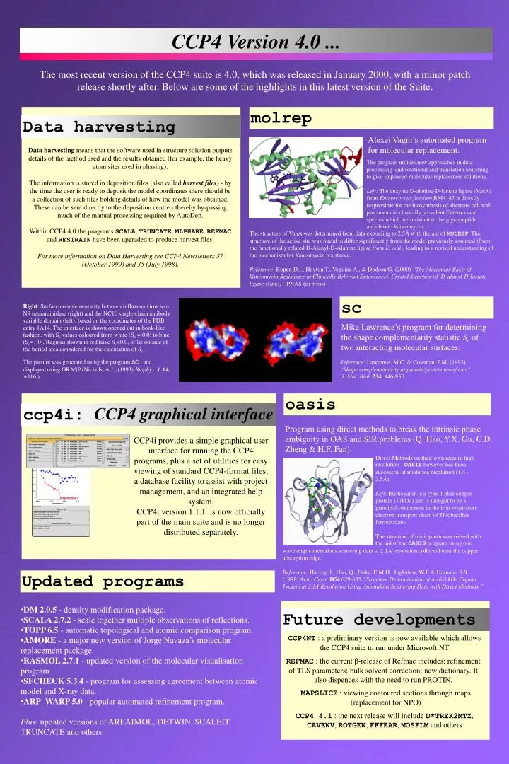 PPT - CCP4 Version 4.0 ... PowerPoint Presentation, free download - ID ...